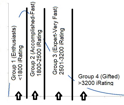 RACE4sport Fair Chance: RACE4sport Fair Chance Intro