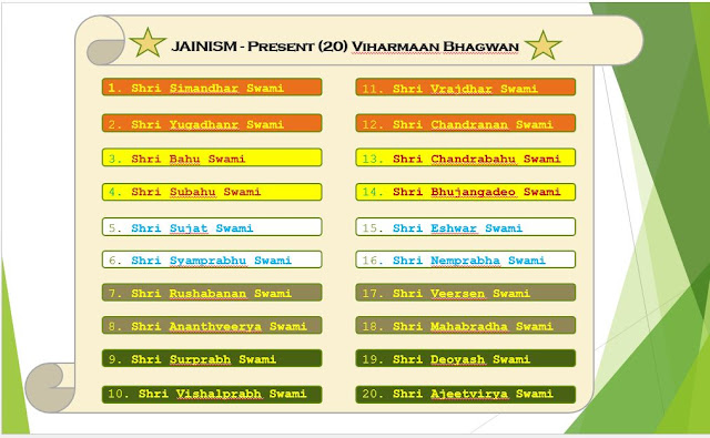 Jainisim : JAINISM --SAMAIK-ADDITIONAL MATERIAL-------!!!
