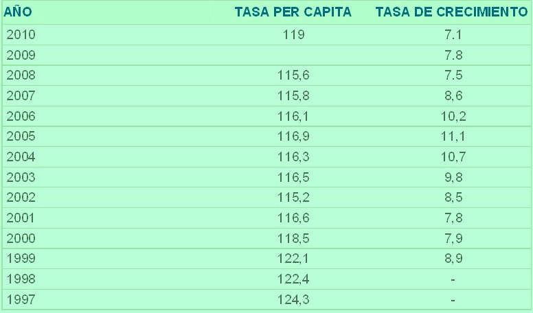 Análisis Macroeconomico: ALEMANIA