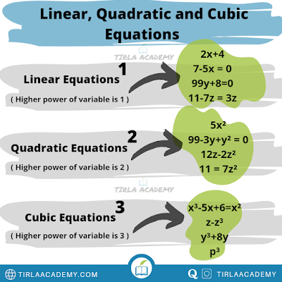 How to find the roots of the quadratic equation by 3 methods? | TIRLA ...