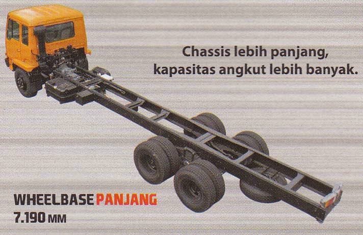 MITSUBISHI TRUCK WING BOX FN 517 ML2 SUPER LONG ~ DEALER MITSUBISHI JAKARTA FUSO TRONTON DUMPTRUCK