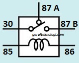 Jenis-Jenis Relay, Cara Kerja dan Cara Memeriksa Relay dengan Baik dan ...