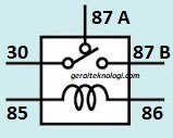 Jenis-Jenis Relay, Cara Kerja dan Cara Memeriksa Relay dengan Baik dan ...