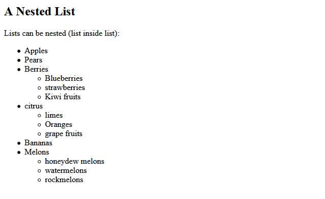 HTML code to create unordered list in fruit HTML code to create unordered list in fruit