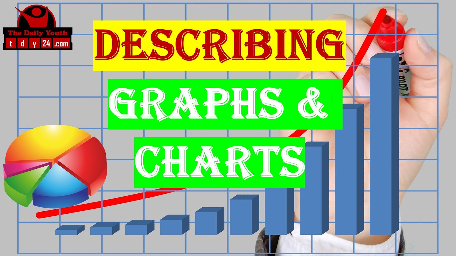 Describing Graphs and Charts