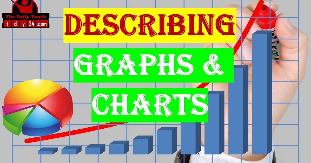 Describing Graphs And Charts Describing Graphs And Charts