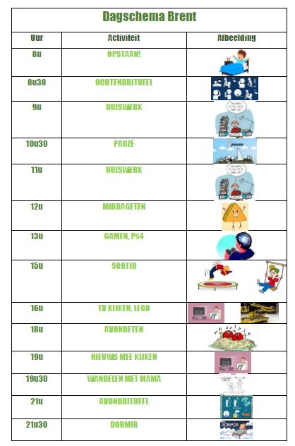 SuperKlas 5: Opdracht: een dagschema maken