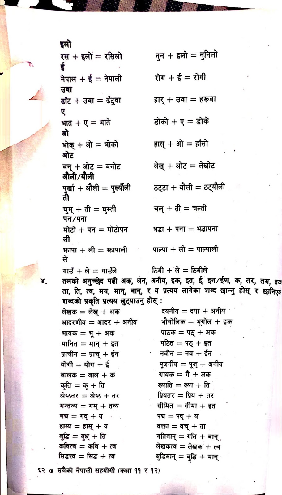NEPALI COMPLETE NOTES CLASS 11 & 12 (UNIT-6) ~ Revival Diary