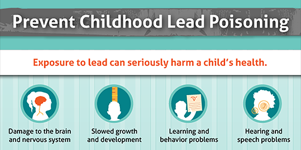 Lead Pollution: The #1 Childhood Environmental Health Threat Globally