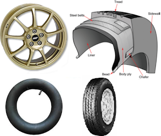 AutoInfoMe: Automobile Wheel Tyre and Tubes