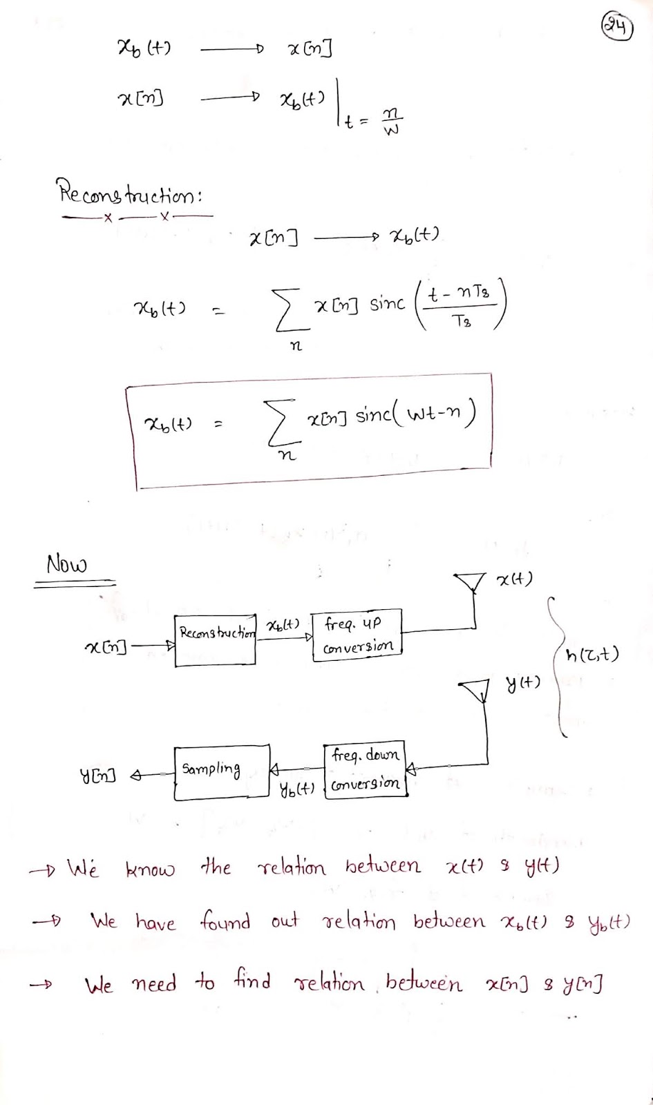Class Notes: MIMO (Multiple Antenna Systems) Notes