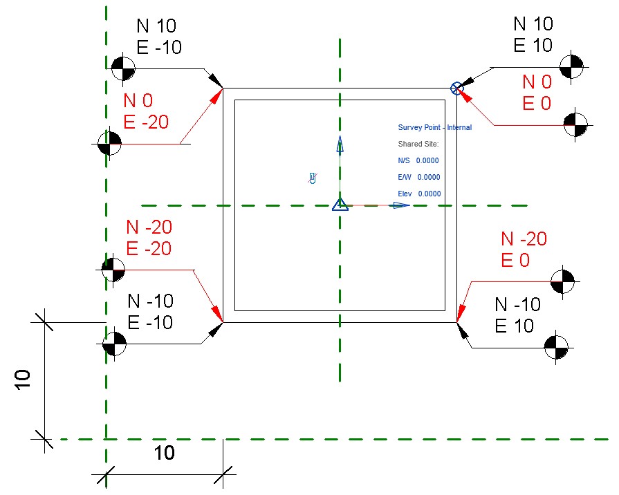 Uso de Coordenadas en Revit 1 - Internal Point, Survey Point y Project ...
