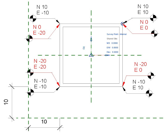 Uso de Coordenadas en Revit 1 - Internal Point, Survey Point y Project ...