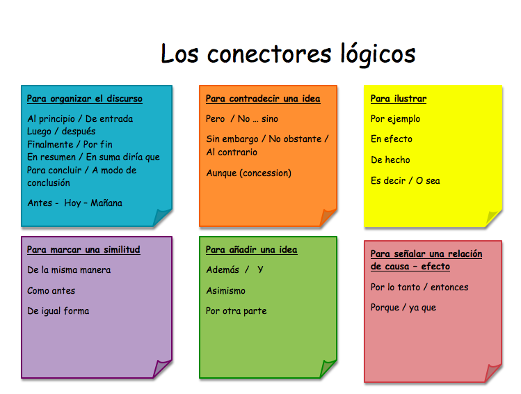 Hispazona : Los conectores lógicos