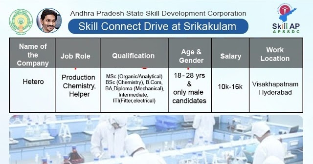UDYOG ADDA: HETERO – Walk-In Interviews for Freshers on 16.12.2019(Monday) @ Palakonda ...