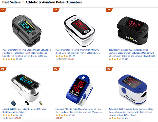 Best Pulse Oximeters 2021: For Medical Professionals and Home Use