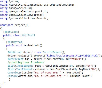 Selenium Tutorials | Selenium WebDriver Tutorials | For Beginners ...