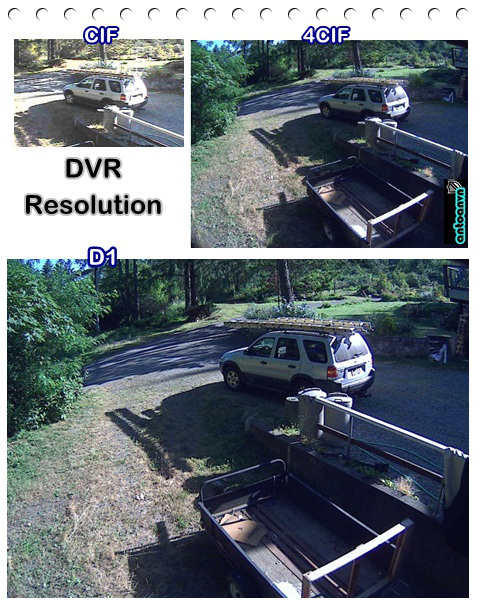 CAMERA TOÀN QUỐC: CÁC CHUẨN CỦA ĐẦU GHI HÌNH CAMERA