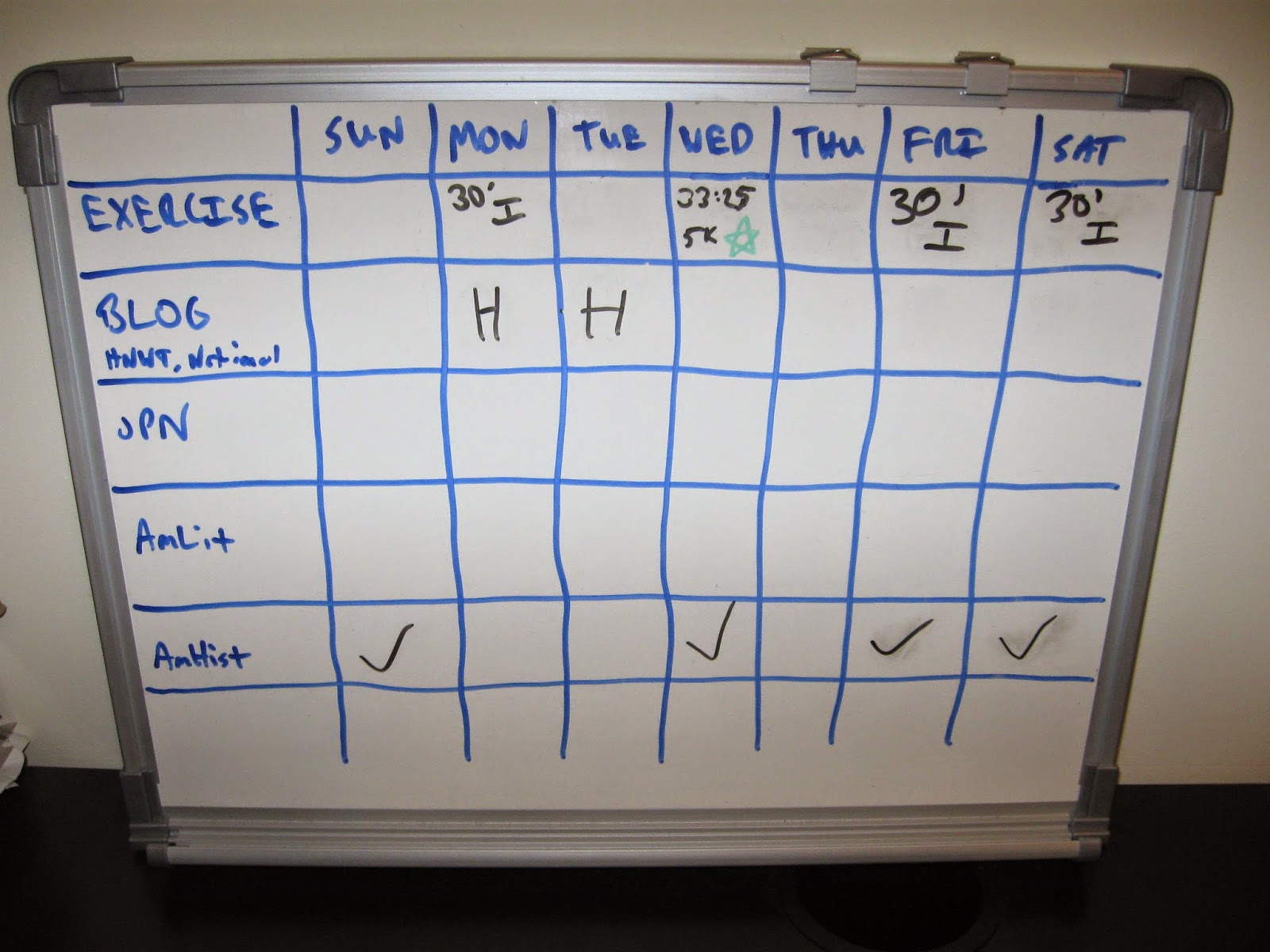 Have Notebook, Will Travel: Board of Accountability, Week 5