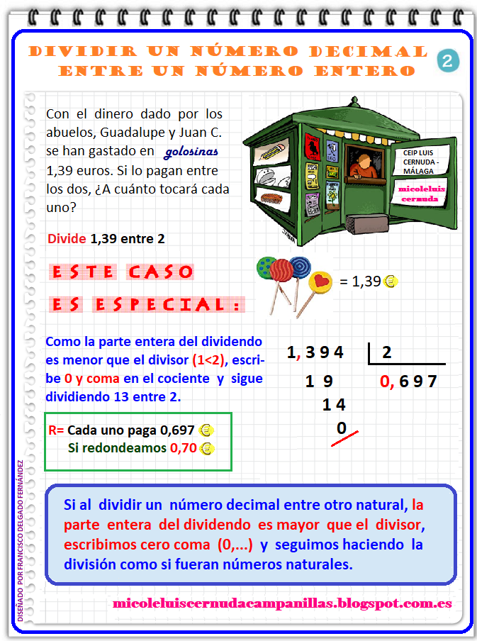 Mi cole Luis Cernuda, Campanillas.: T.7 - 4º "Divisiones con cociente ...
