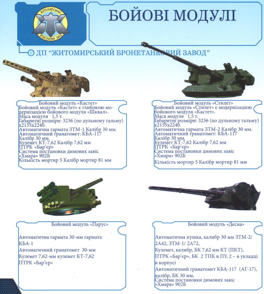BMP-1U: The Omni-Hunter - Ground - War Thunder — official forum