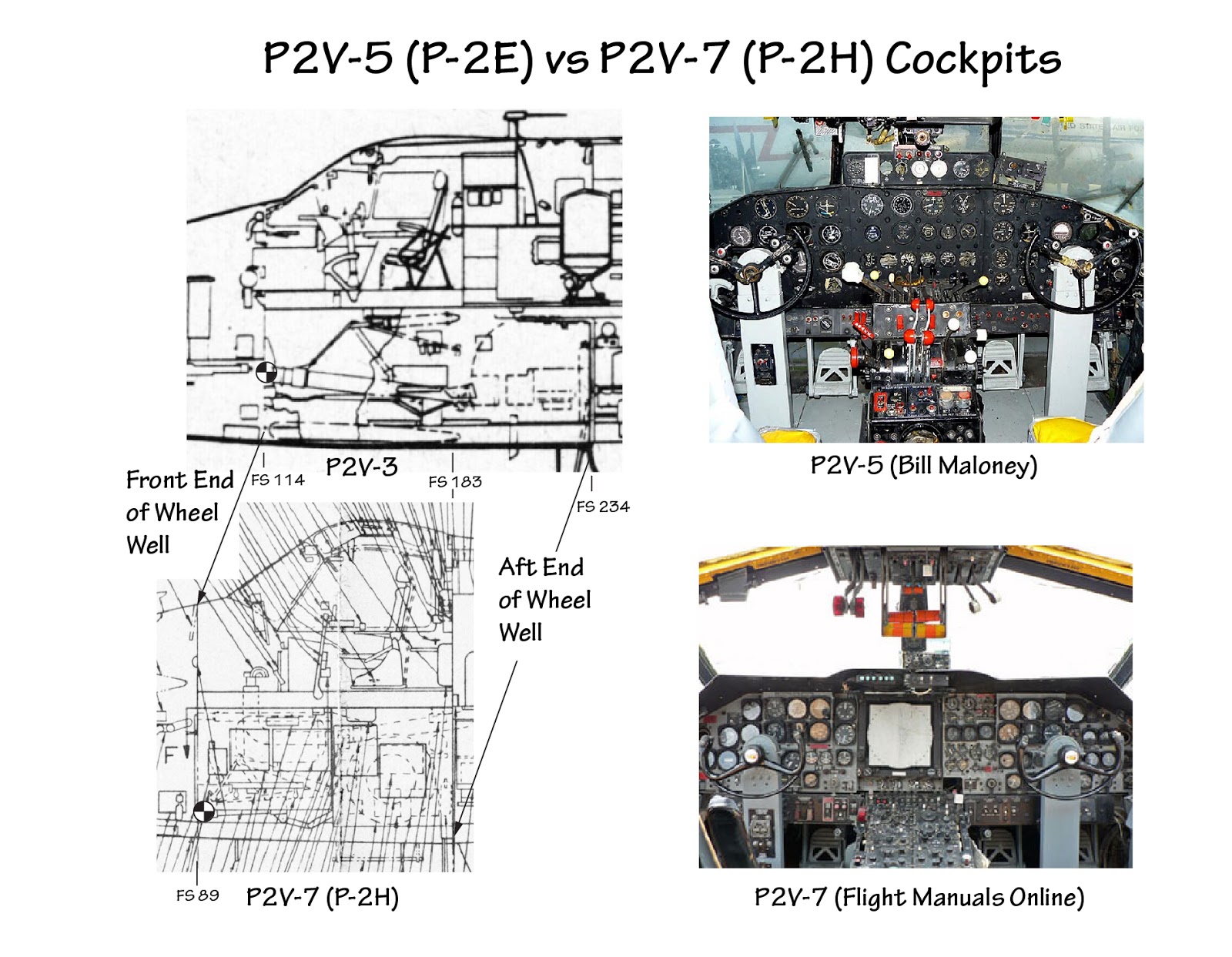 Tailhook Topics: Lockheed P2V-5 vs -7 Neptune