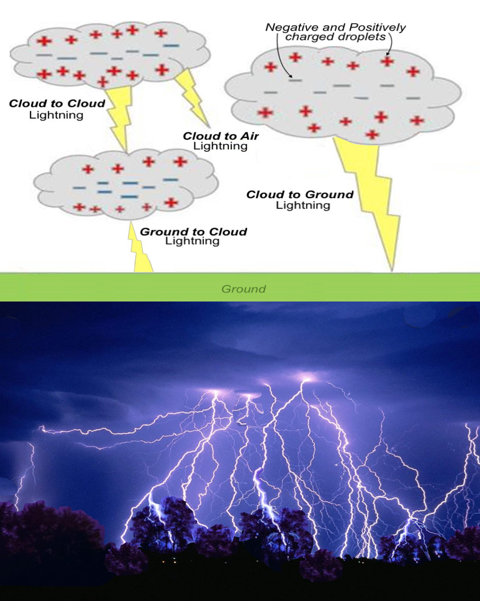 NephiCode: Were there Really Earthquakes? – Part IV
