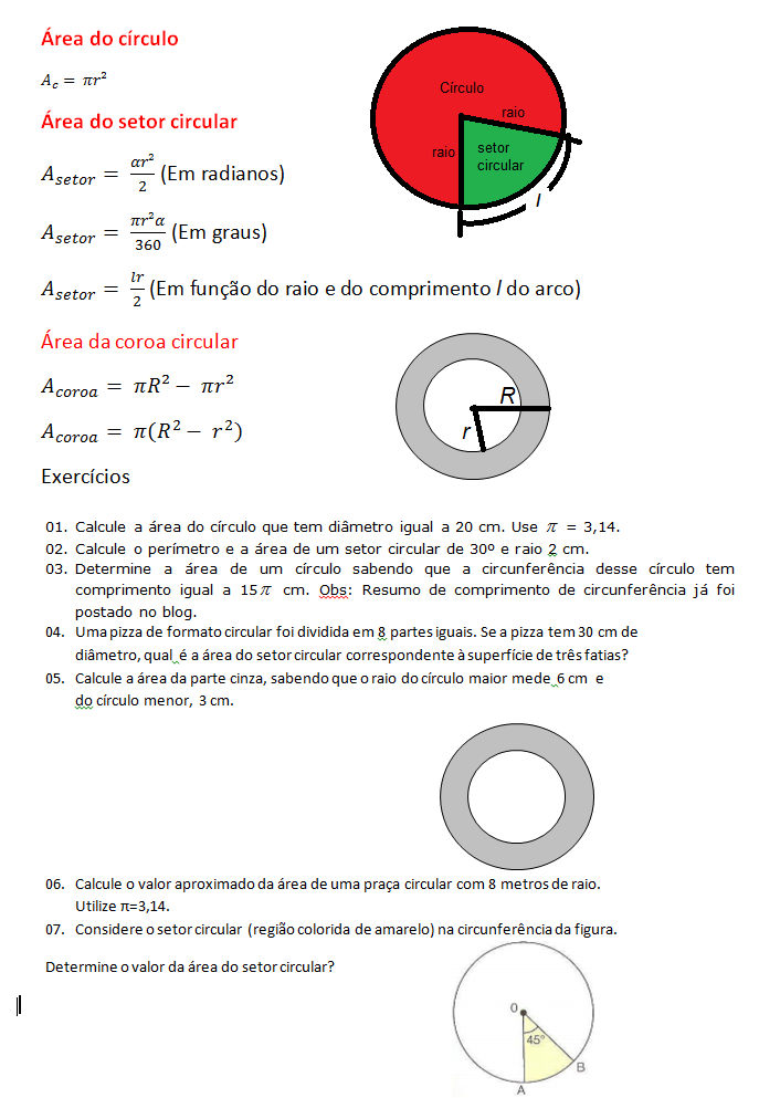É dia de Matemática: Círculo e suas partes