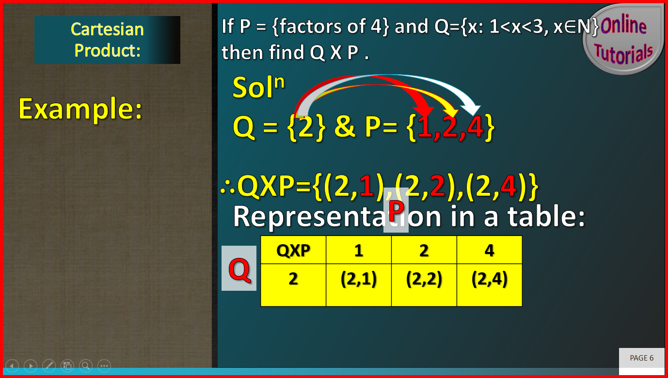 Cartesian Product Online Tutorials Basic Level cartesian-product-online-tutorials-basic-level