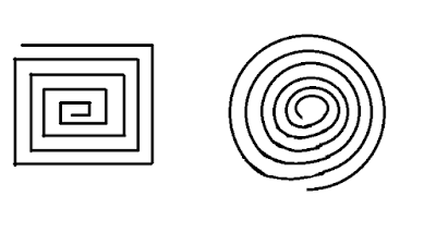 Curve Stitch and Square Stitch in Aari Embroidery