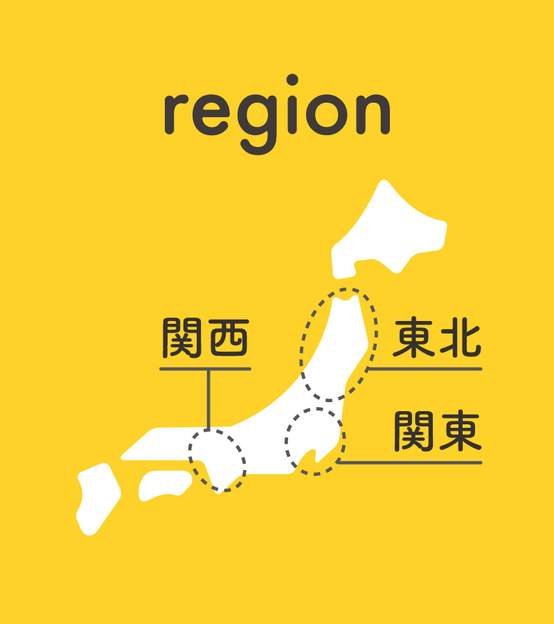 area と region と district と zone の違いとは？