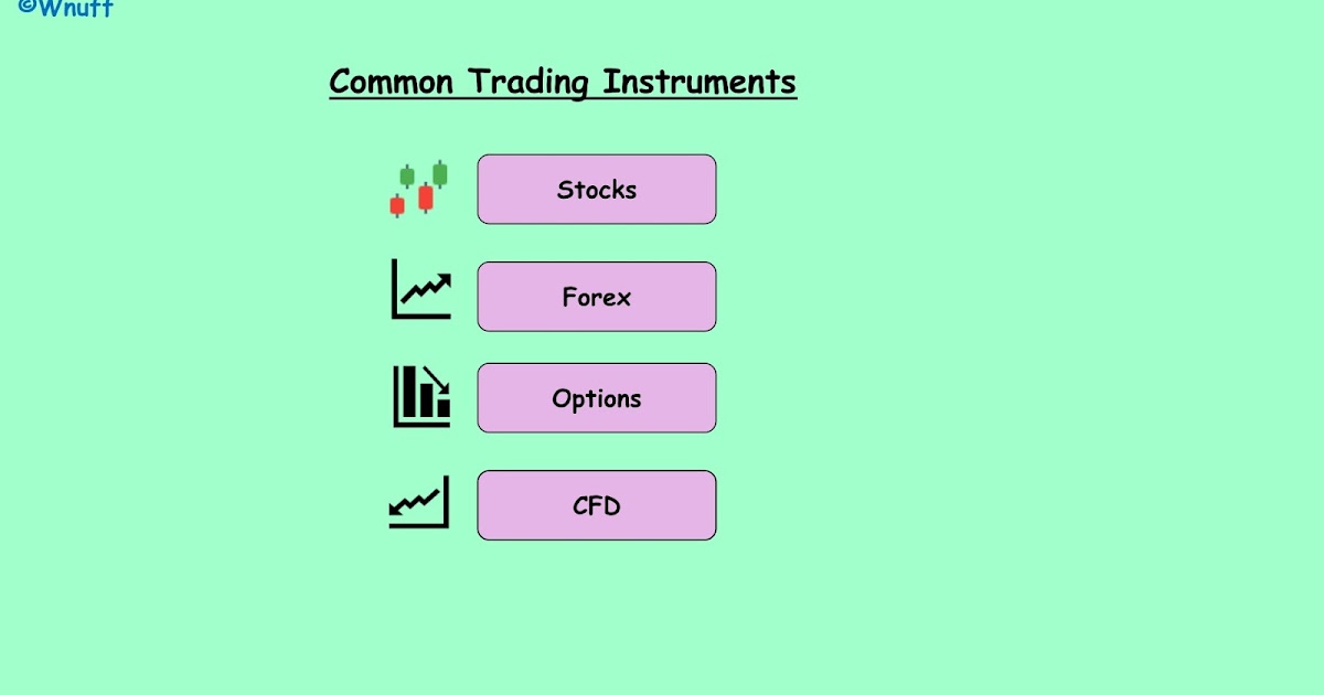 My Investment Journey: Common Trading Instruments
