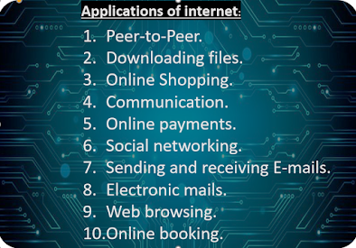 What is internet? Basic information about Internet.