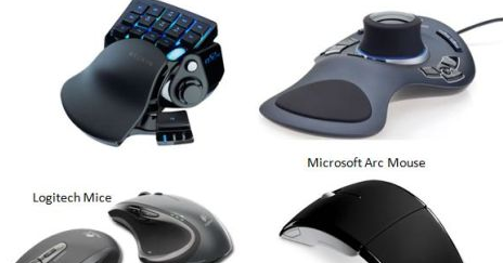 Advantages Disadvantages and Types of Computer Pointing Device Mouse ...