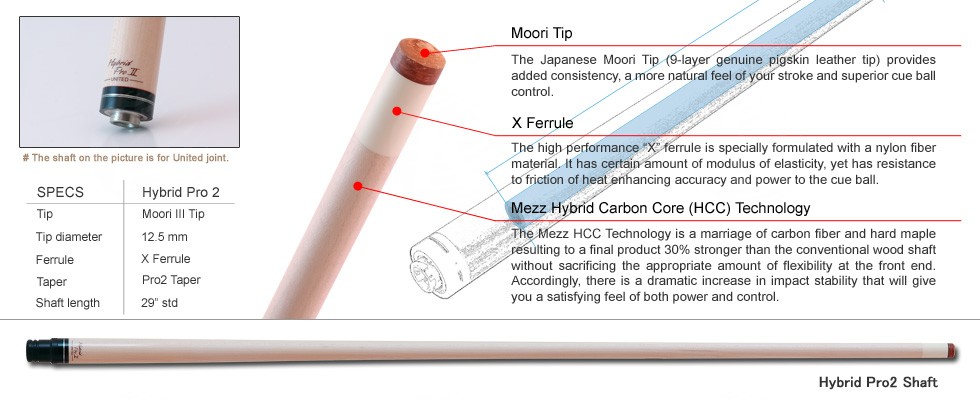 Indonesian Billiards Enthusiast: :: Sejarah Stik Mezz