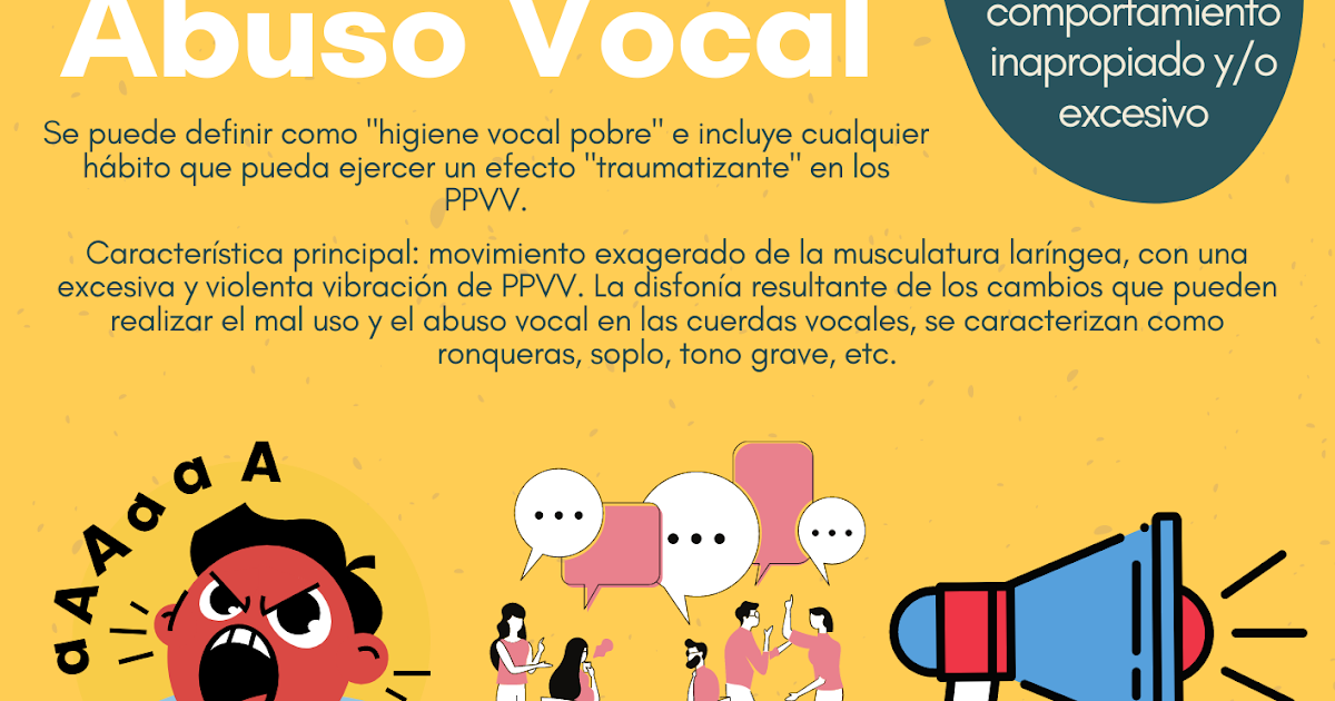 Abuso Vocal