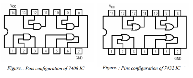Digital Logic Design : 09/18/14