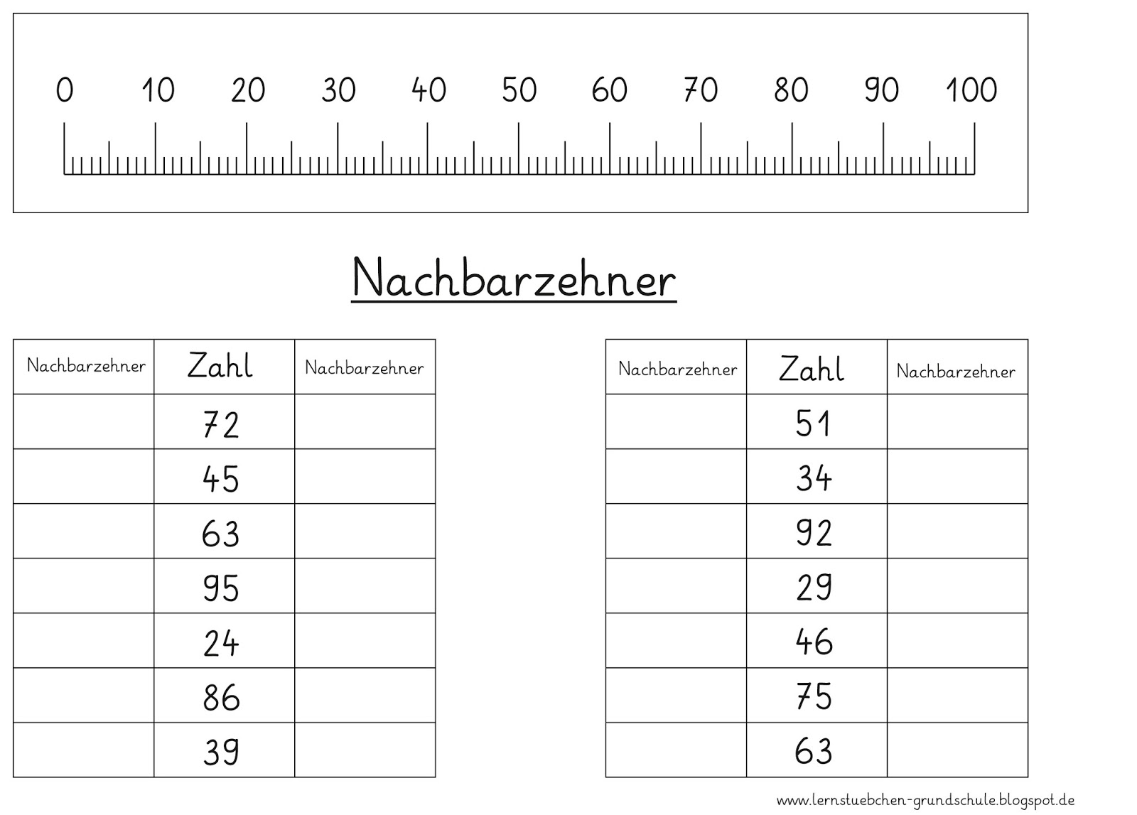 Lernstübchen: Nachbarzehner