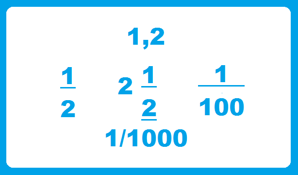 Jenis jenis pecahan dan penjelasannya (contoh) - Jare Bapak