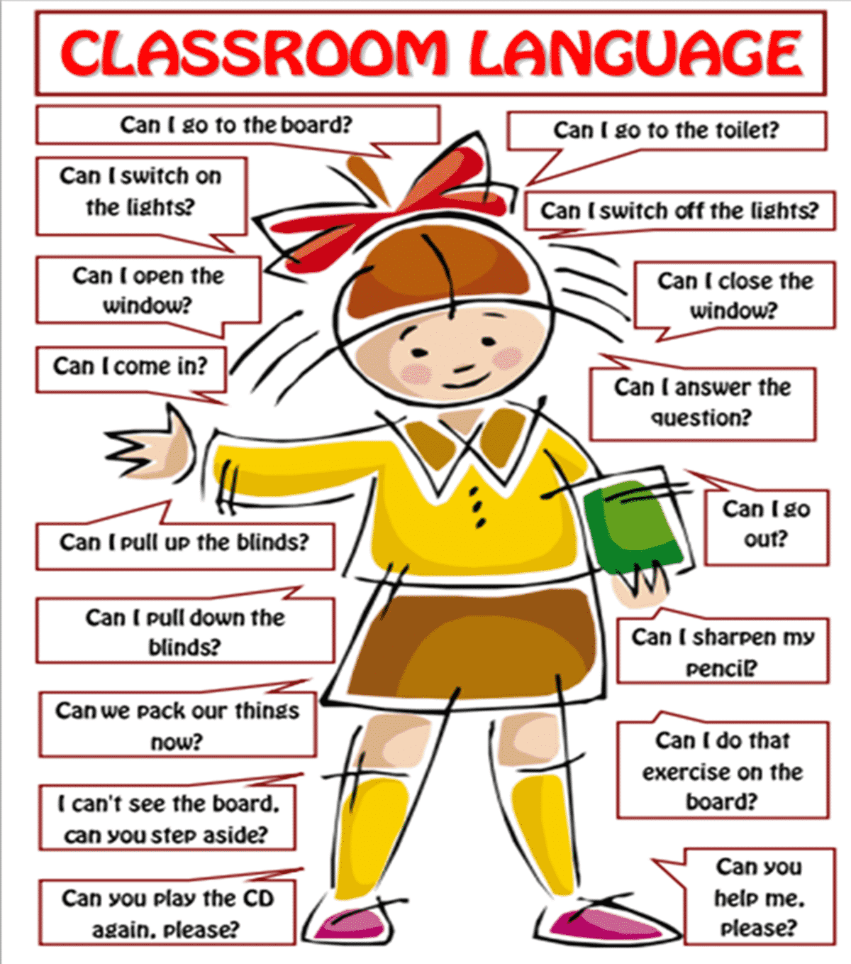 CLASSROOM LENGUAGE - OUR CLASS RULES - HERE WE GO!