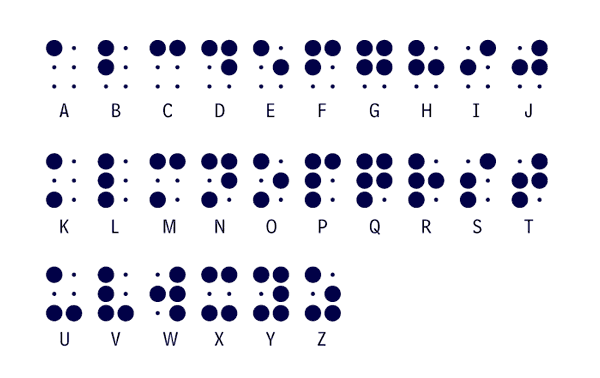 Western Blind Rehabilitation Center: January is National Braille ...