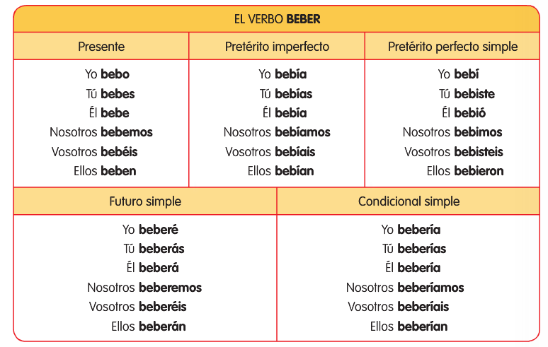 Maestro San Blas: marzo 2015