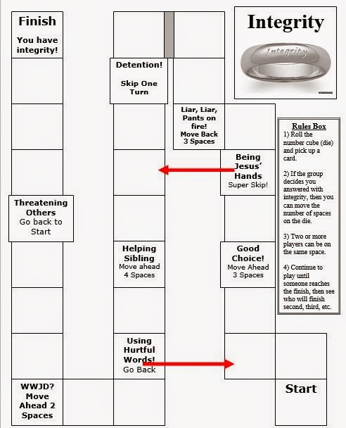 Muddling through Mayhem: Integrity Study - The Game