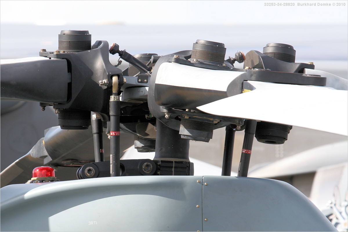 Military and Commercial Technology: UH-1Y Huey Utility Helicopter