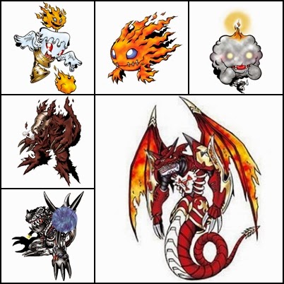 [Linhas Evolutivas] Candlemon from Megidramon ~ MEU×DIGIMON
