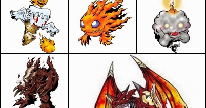 [Linhas Evolutivas] Candlemon from Megidramon ~ MEU×DIGIMON