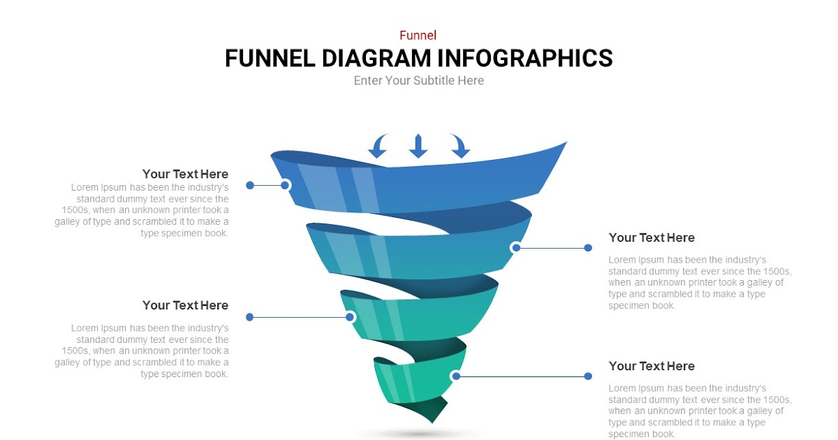 FunnelInfographicTemplate