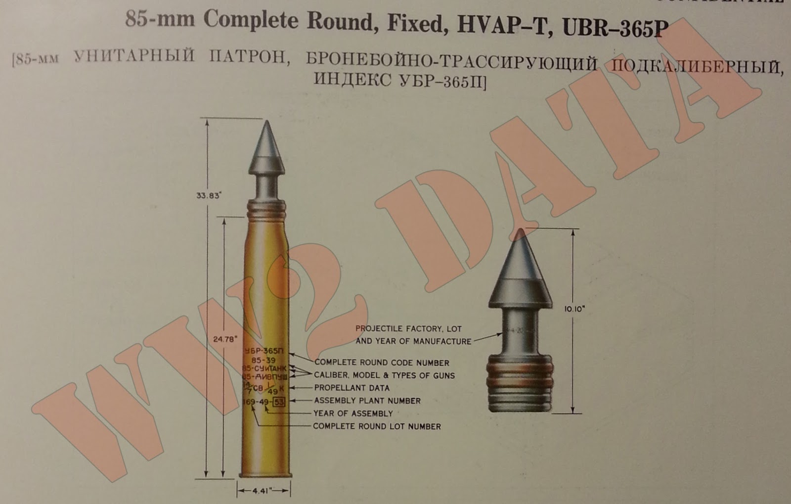 WW2 Equipment Data: Soviet Explosive Ordnance - 85mm and 100mm Projectiles