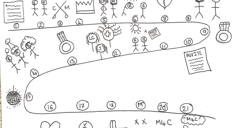 Learning from my mistakes: an English teacher's blog: Precision and ...