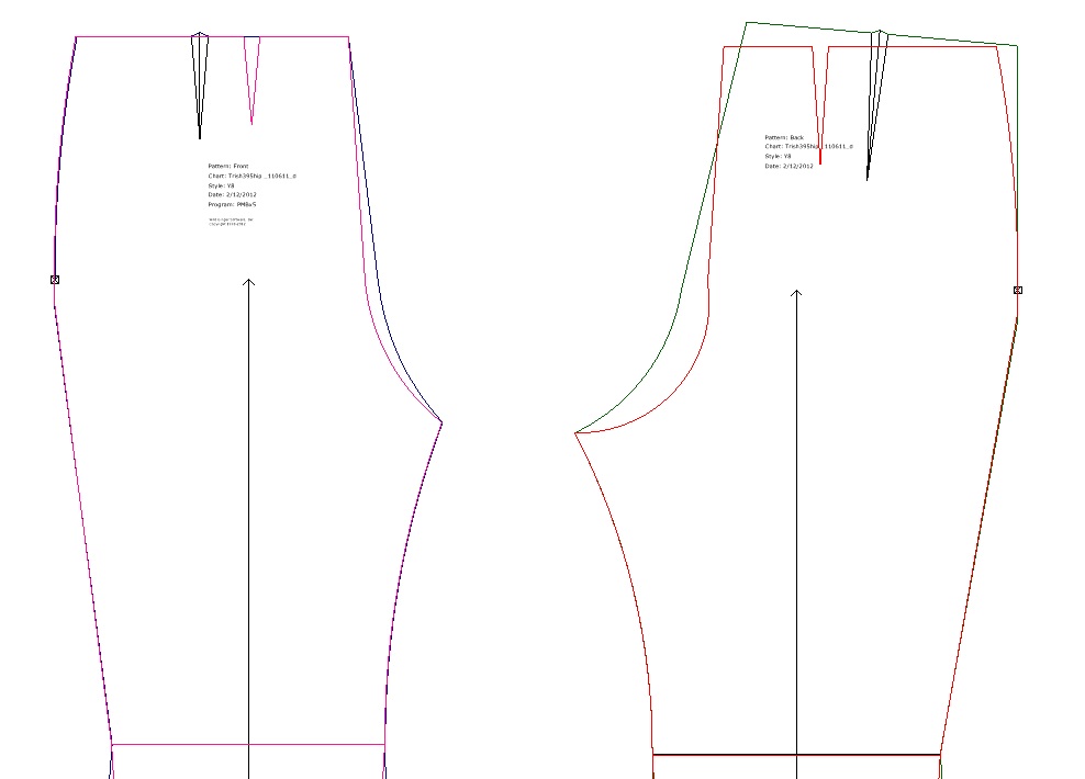 Sew What's Next: Pant Settings, the experiment